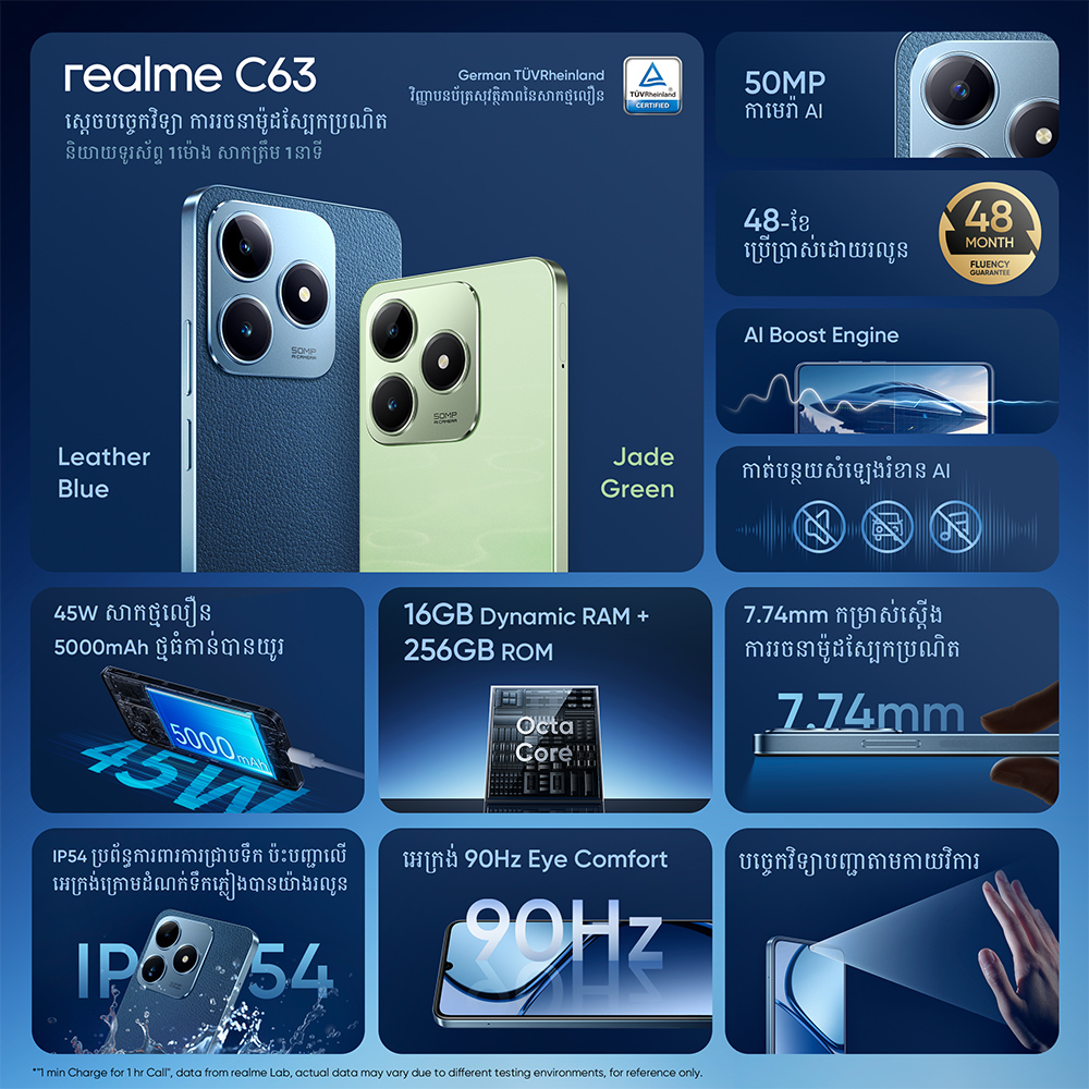 ទំព័រដើម | Cambo Report